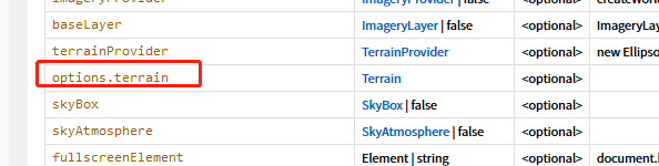最新 Api 页面,对于 Cesium3dtileset 介绍中示例代码有误。 · Issue 11237 · Cesiumgscesium · Github