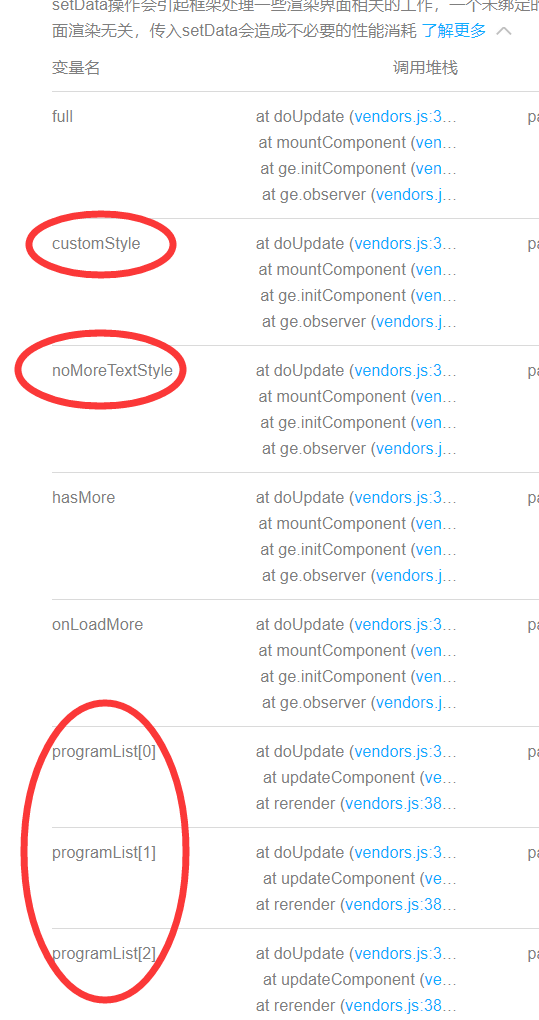 Taro@2.0.4存在将未绑定在 WXML 的变量传入 setData · Issue #5543 · NervJS/taro · GitHub
