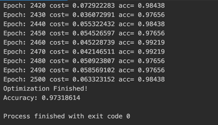 GitHub - JbareenM/Gender_Classification: Tis repository represent the ...