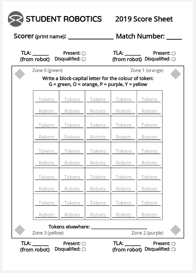 Design Scoring Sheets · Issue #109 · srobo/tasks · GitHub