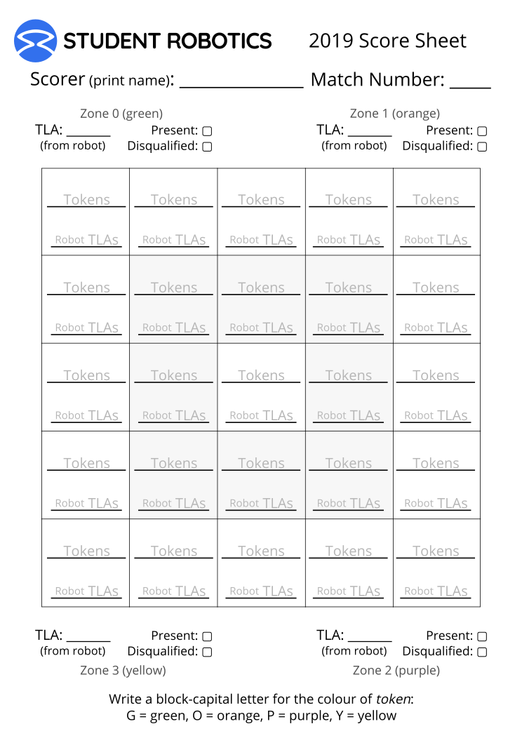 Design Scoring Sheets · Issue #109 · srobo/tasks · GitHub
