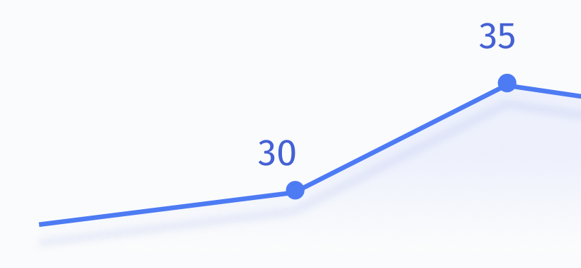 Is it possible to draw a LineChart with dots like this? · Issue #312 ...