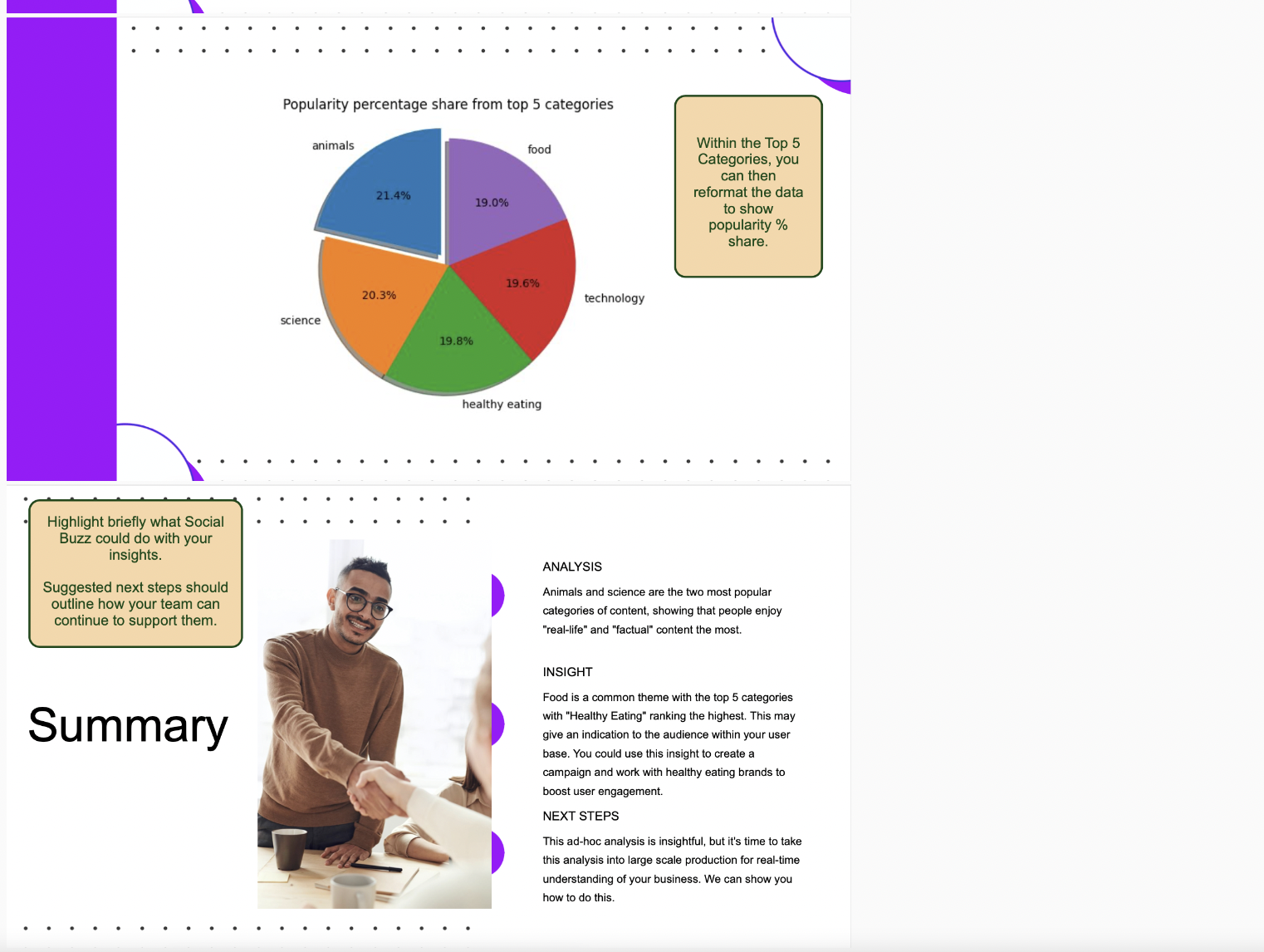 GitHub - Nidhi3338/Accenture-Data_analytics