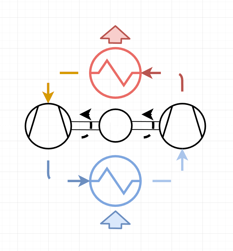 Connection Flow Animation not fluid · Issue #3648 · jgraph/drawio · GitHub