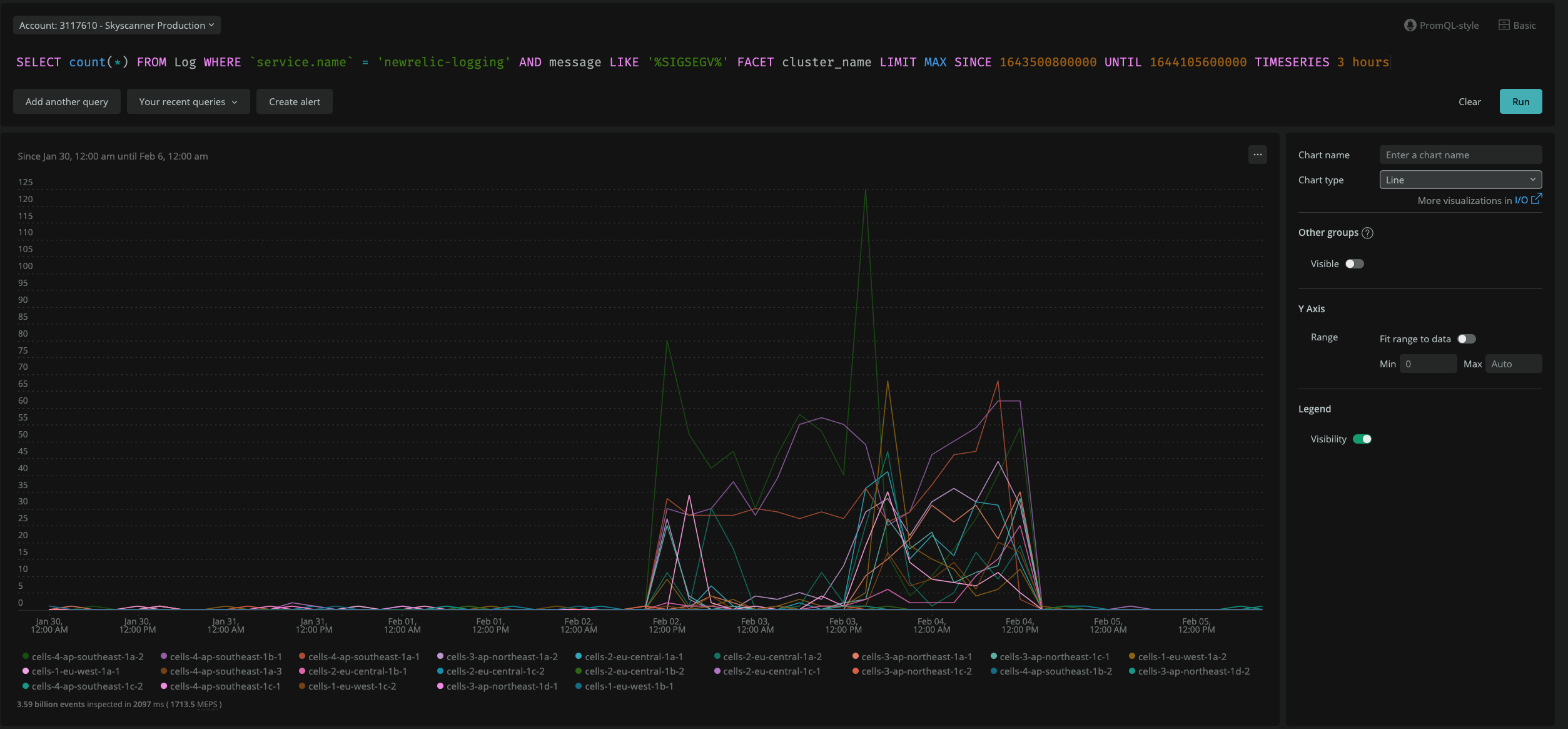SIGSEGV and "Out of memory" errors associated with Prometheus Remote ...