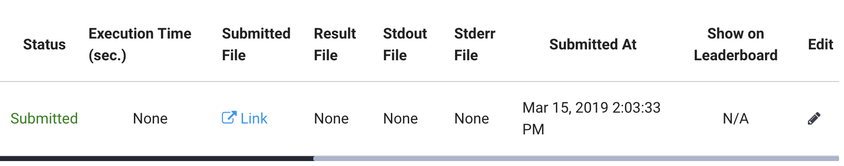 Error while executing evaluation script · Issue #2200 · Cloud-CV/EvalAI · GitHub