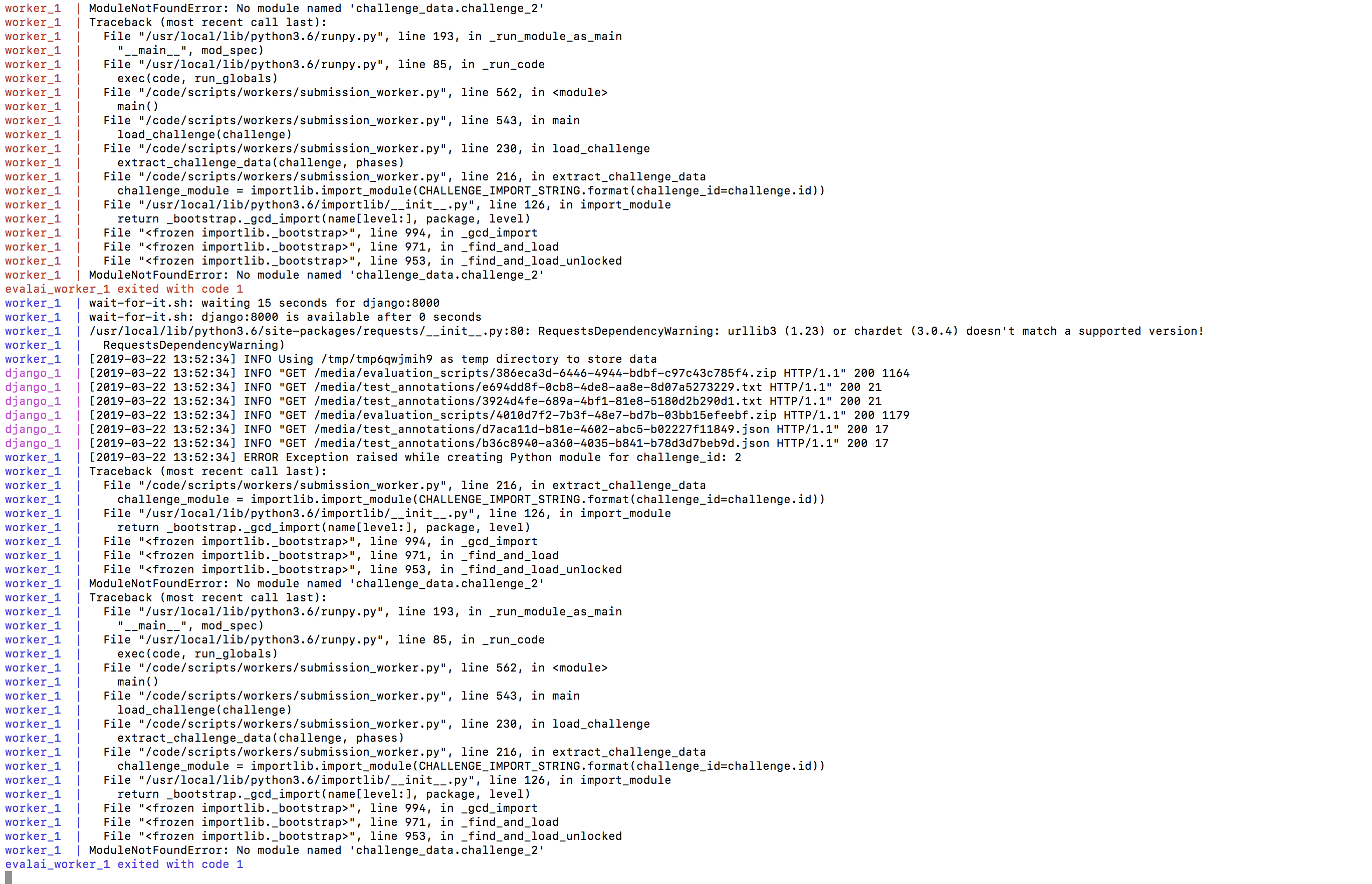 error while executing evaluation script · Issue #2202 · Cloud-CV/EvalAI · GitHub