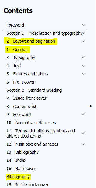 Misplaced Entries In Bsi Table Of Contents · Issue 816 · Metanorma