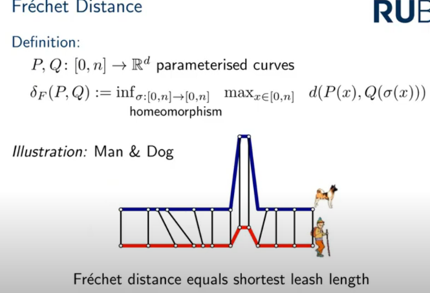 GitHub - conchincradle/my-fid-clean-fid: PyTorch - FID calculation with proper image resizing ...
