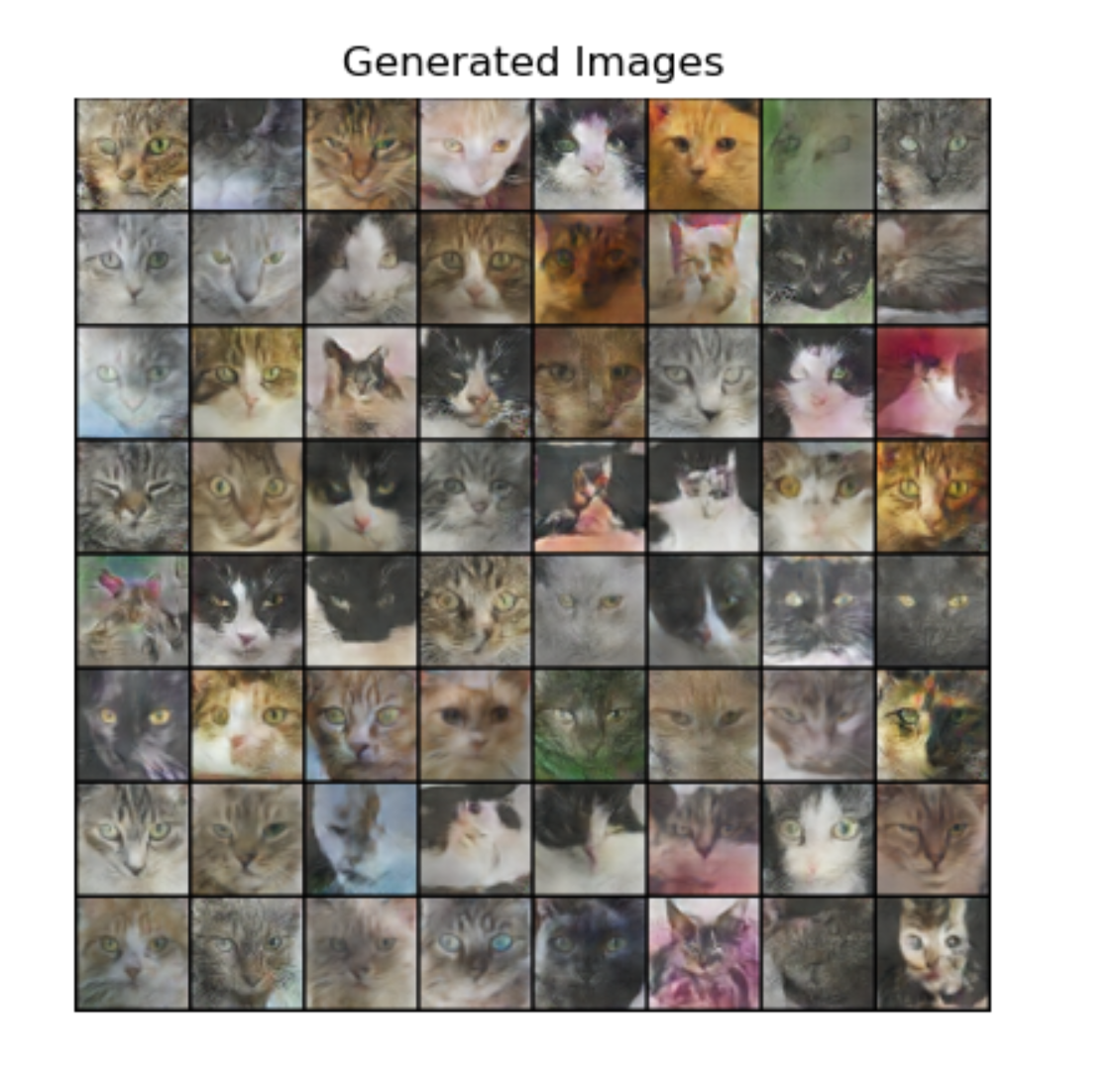GitHub - conchincradle/cat-face-generation-DCGAN: PyTorch Implementation of DCGAN trained on the ...