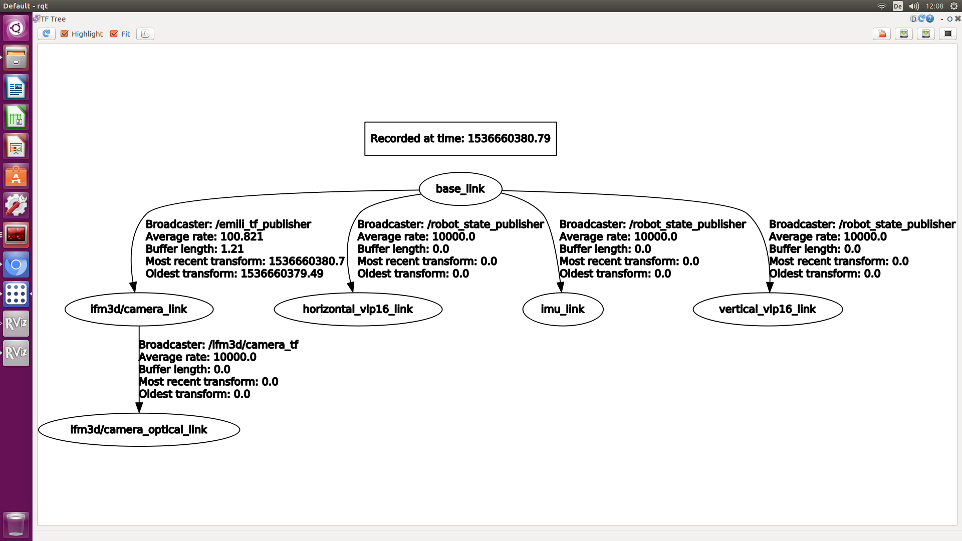 Cartographer has no access to my sensor data · Issue #1023 · cartographer-project/cartographer ...