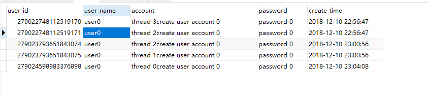 The sharding-jdbc query results dirty data, please help verify · Issue #1593 · apache ...