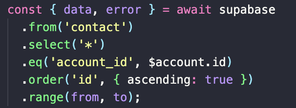performance is low even I added indexes · supabase · Discussion #9131 · GitHub