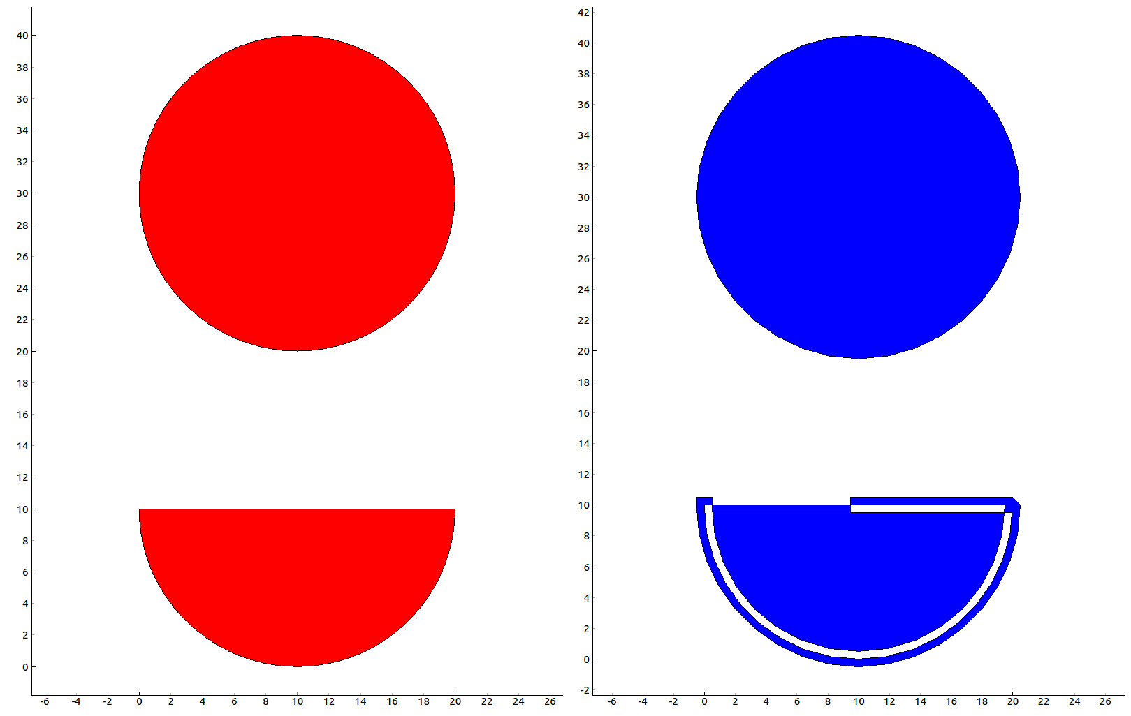 QGraphicsEllipseItem gives wrong shape · Issue #1095 · pyqtgraph ...