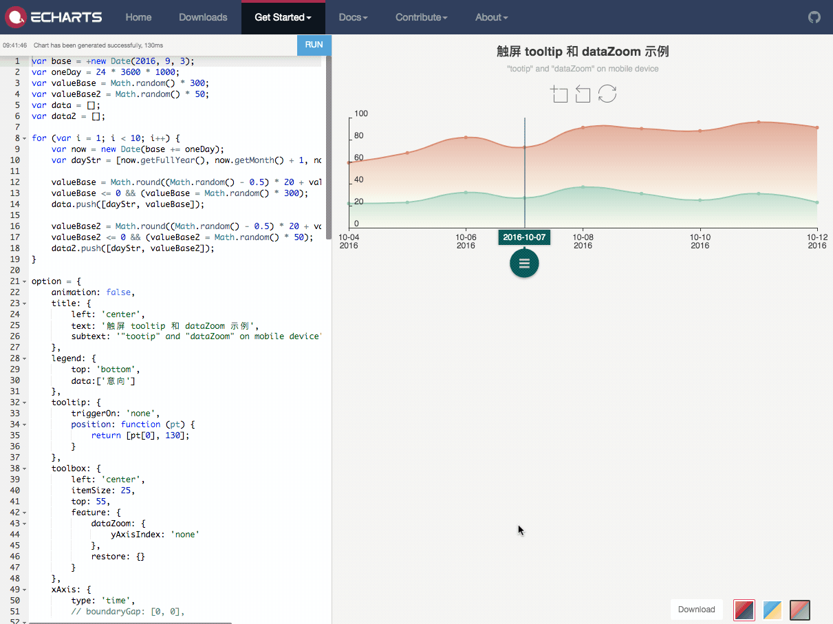 Toolbox zoom returns chart in odd state · Issue #10224 · apache/echarts · GitHub