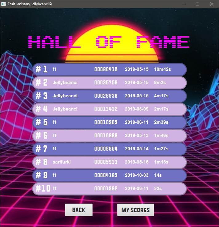 GitHub - GokselKUCUKSAHIN/JavaFx-Fruit-Janissary-Project: Visual ...