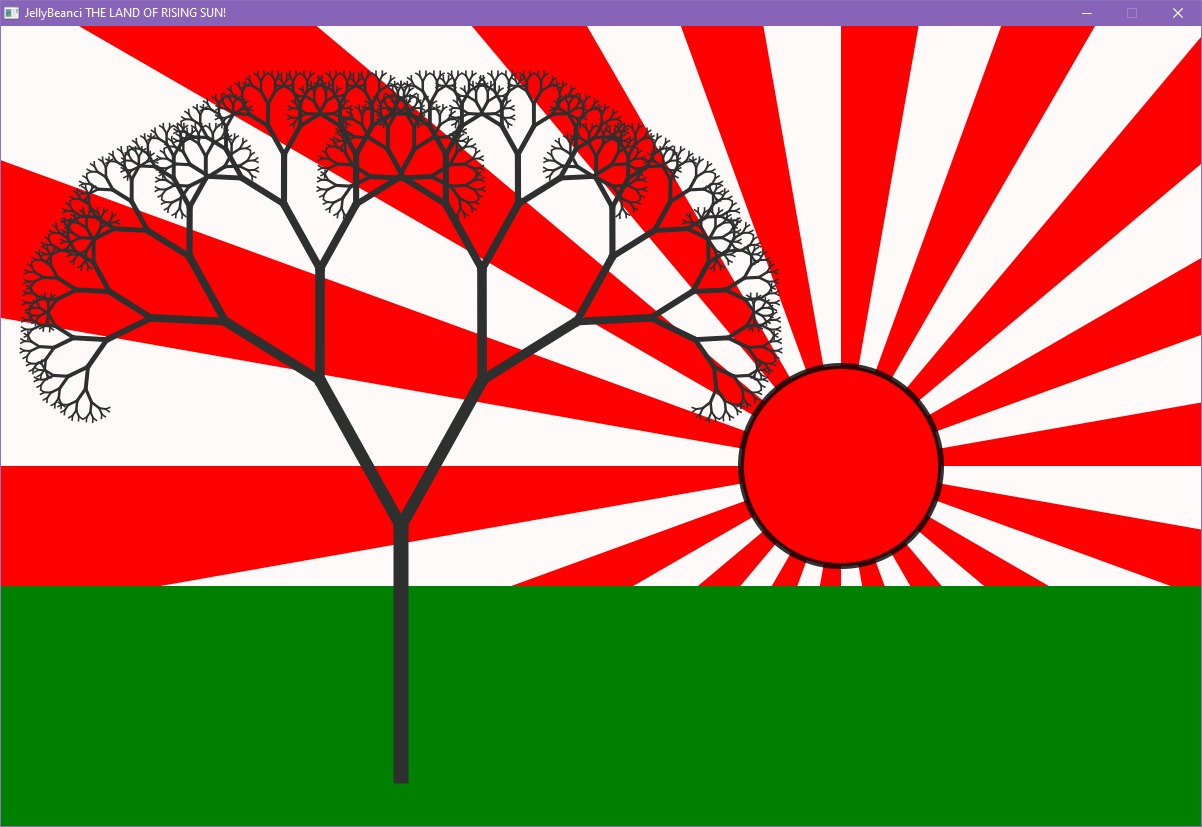 GitHub - GokselKUCUKSAHIN/Project-SAKURA: Japan Stylized Art JavaFX