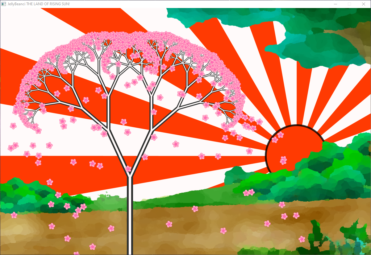 GitHub - GokselKUCUKSAHIN/Project-SAKURA: Japan Stylized Art JavaFX
