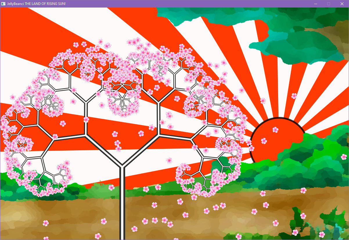 GitHub - GokselKUCUKSAHIN/Project-SAKURA: Japan Stylized Art JavaFX