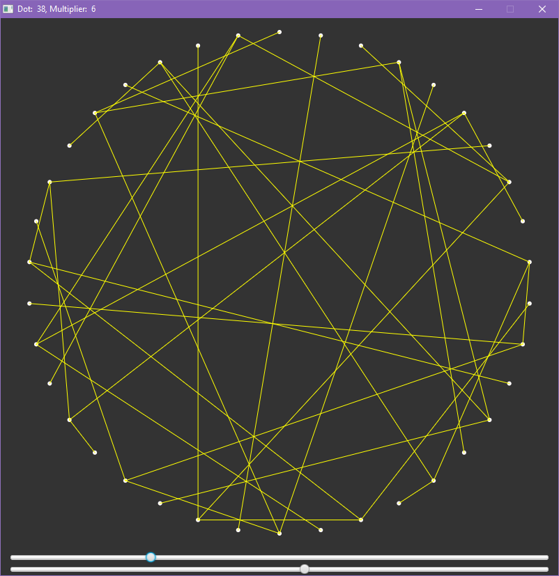 GitHub - GokselKUCUKSAHIN/modular-multiplication-javafx: Goksel KUCUKSAHIN