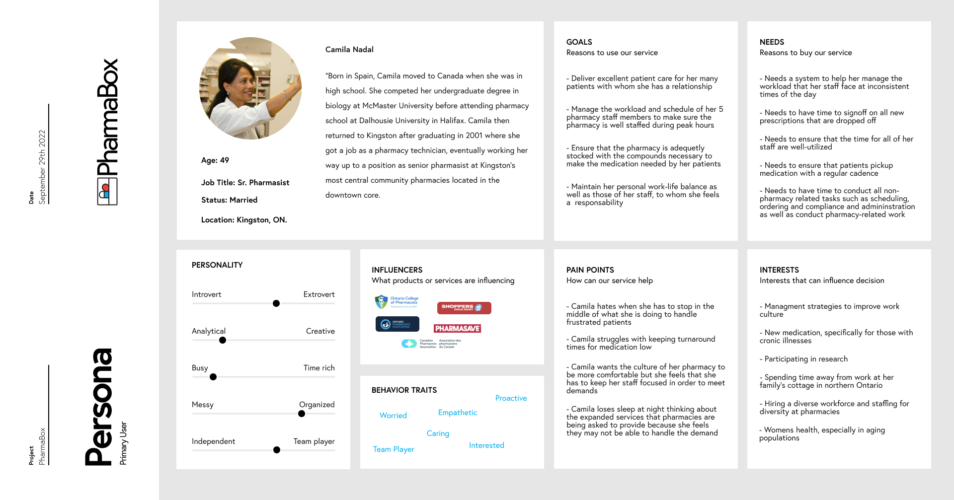 Create 2 primary user personas · Issue #44 · pharma-box/docs · GitHub