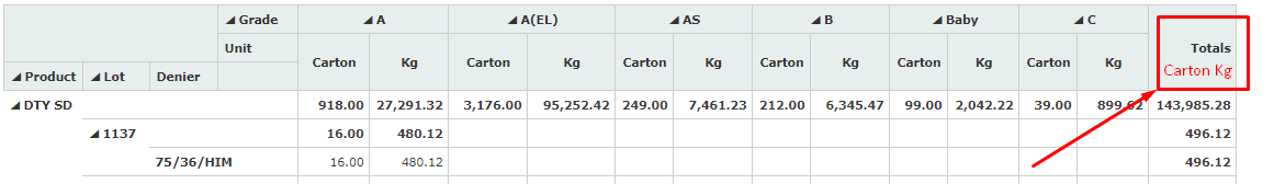 Getting two columns total · Issue #1065 · nicolaskruchten/pivottable · GitHub