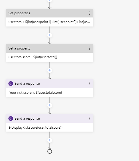 Cannot use property values in the if else condition · Issue #4141 · microsoft/BotFramework ...