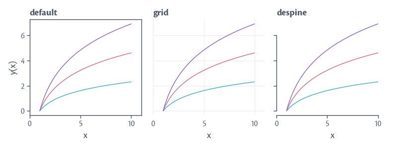 GitHub - aeon-tia/aeon-matplotlib: My personal matplotlib stylesheets GitHub - aeon-tia/aeon-matplotlib: My personal matplotlib stylesheets