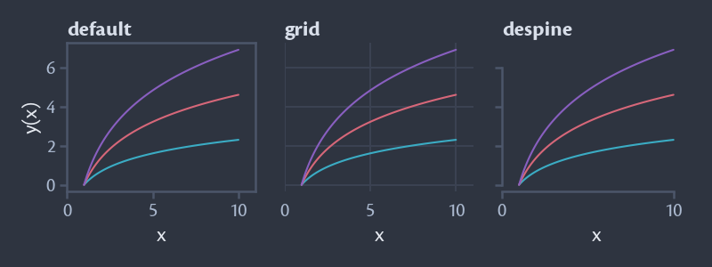 GitHub - aeon-tia/aeon-matplotlib: My personal matplotlib stylesheets GitHub - aeon-tia/aeon-matplotlib: My personal matplotlib stylesheets