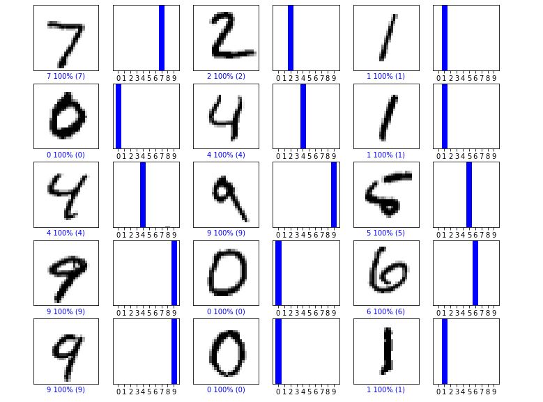 Github Chan0139 Algorithm 01