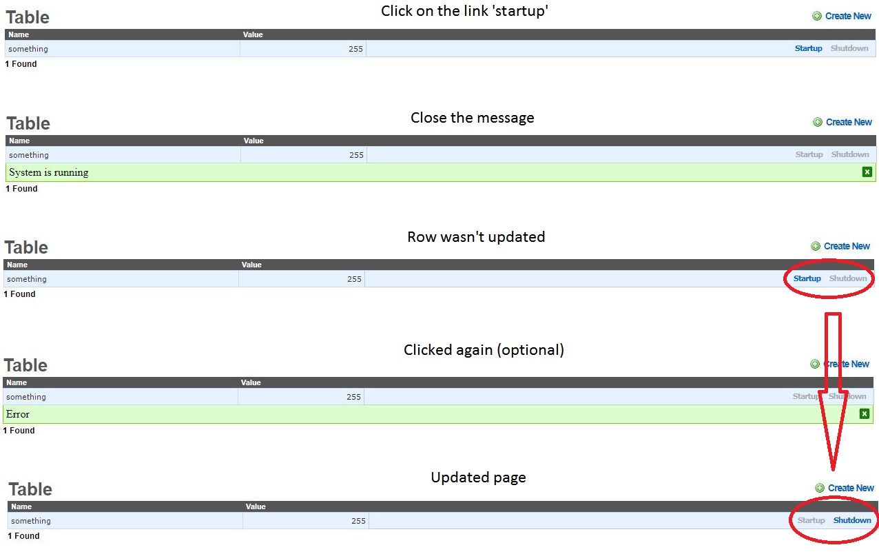The row wasn't updated after the message was closed · Issue #578 · activescaffold/active ...