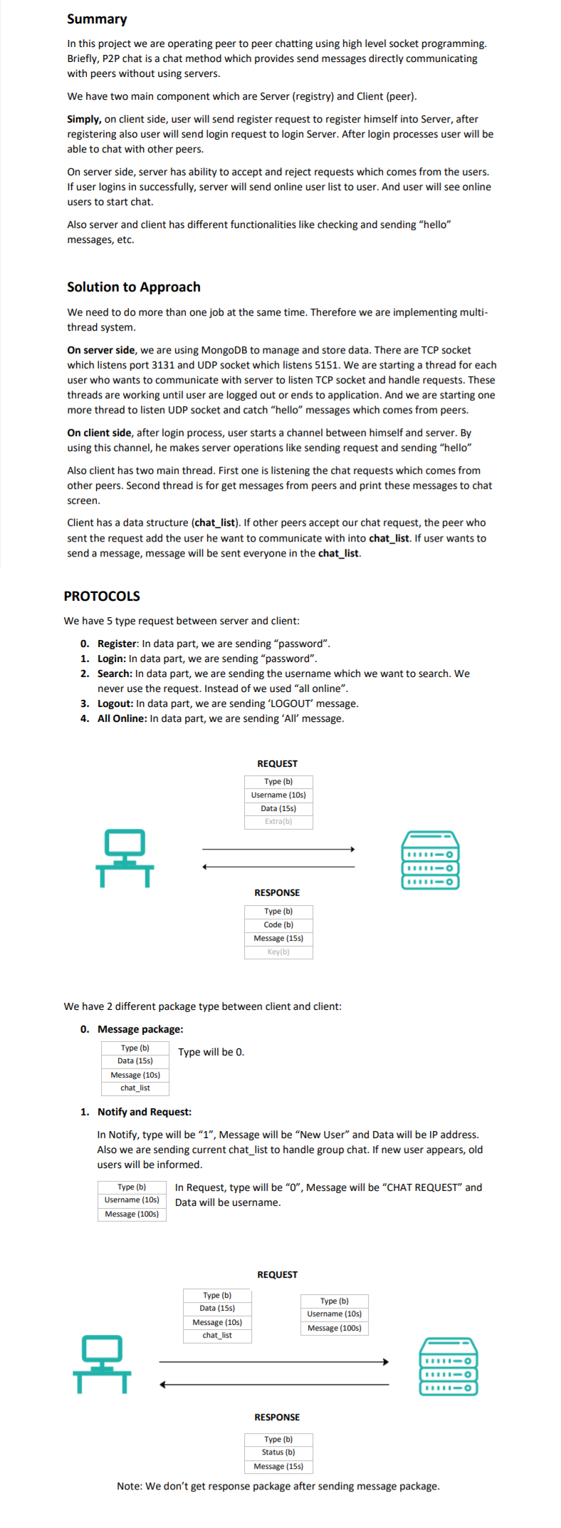 GitHub - canerky96/P2P-Chat-Application: Peer to Peer Chat Application ...