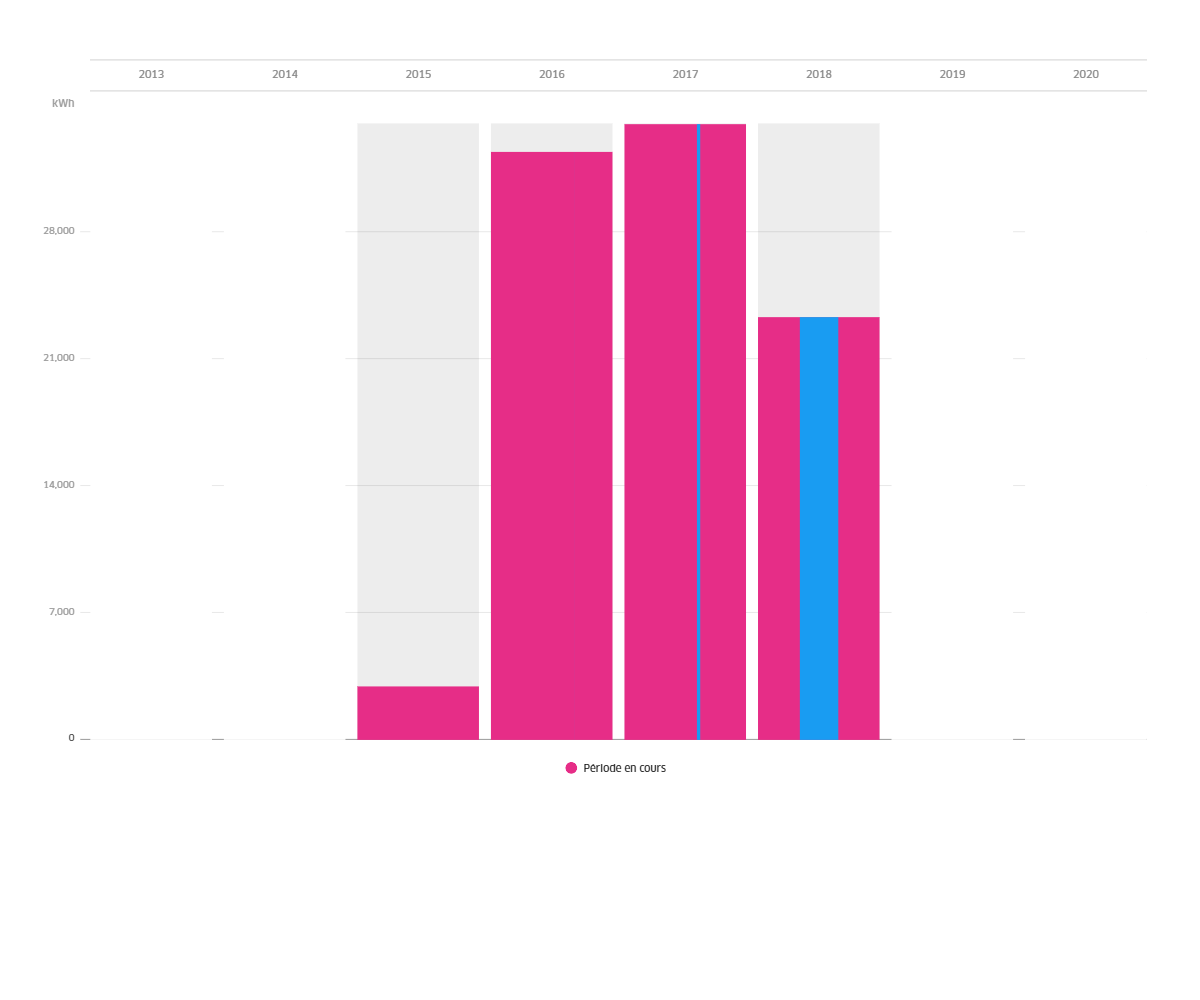 Sometimes we see a small whiteline through element when generating PNG. · Issue #2081 · niklasvh ...