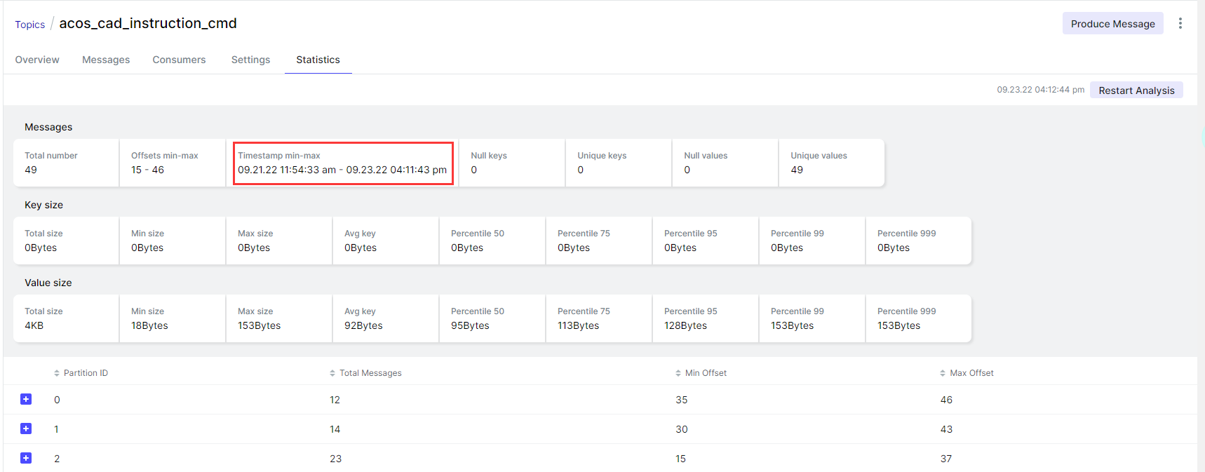 kafka statistics: how to choose a statistical time period · Issue #2636 · provectus/kafka-ui ...