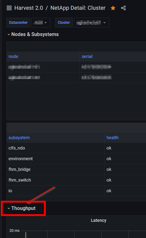 Grafana Cluster Dashboard Typo · Issue #184 · NetApp/harvest · GitHub