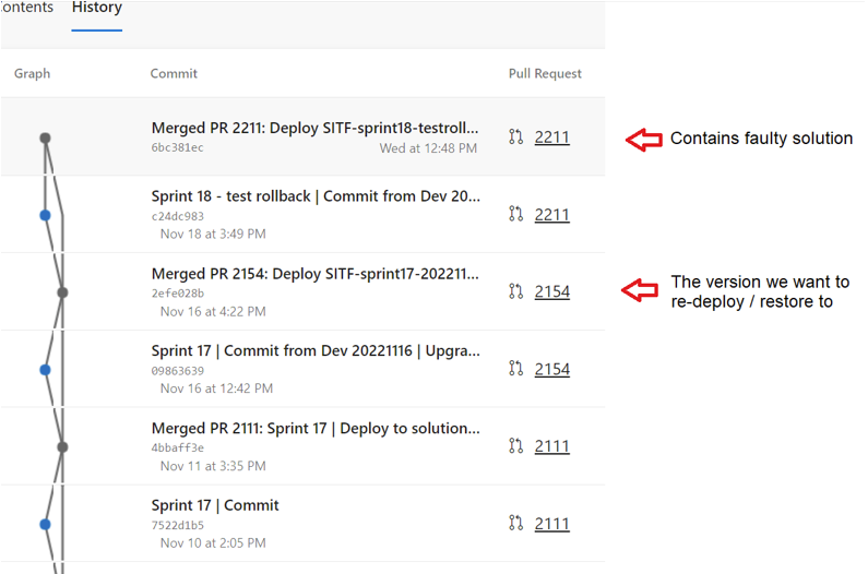 [ALM Accelerator - BUG]: Unable to deploy or commit earlier version of solution · Issue #4304 ...