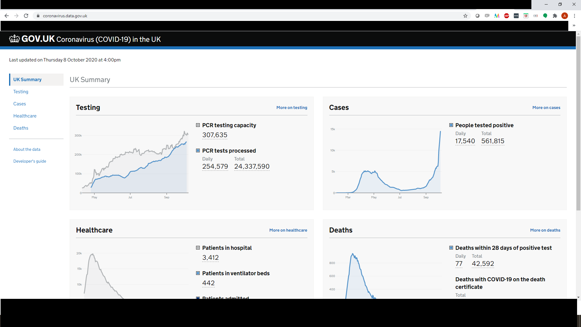 Dashboard doesn't display data if link has a fbclid attached · Issue ...