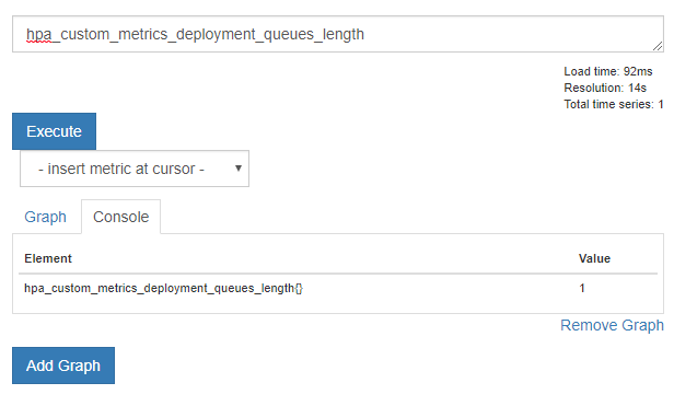 Unable To Fetch Metrics From Custom Metrics Api · Issue 164 · Kubernetes Sigsprometheus