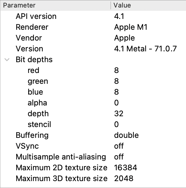 mrview: ROI edits deleted after two elements drawn · Issue #2319 · MRtrix3/mrtrix3 · GitHub