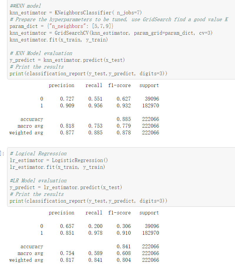 GitHub - ChyweiChen/ca683Assignment_Forecast_of_bank_loans: Our topic is to explore whether this ...