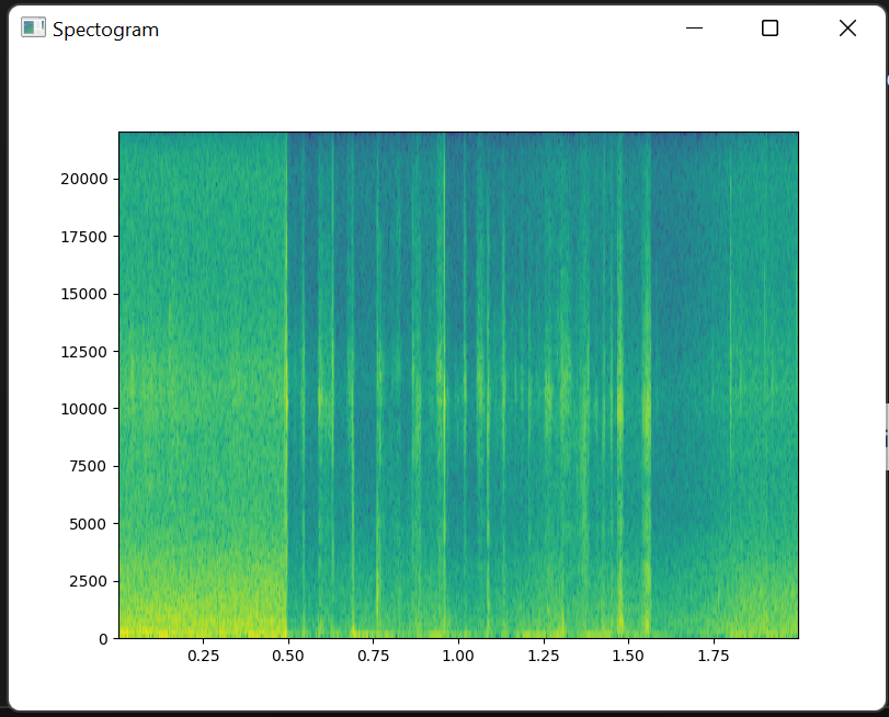 GitHub - prakharrai2512/Realtime-Audio-Processing