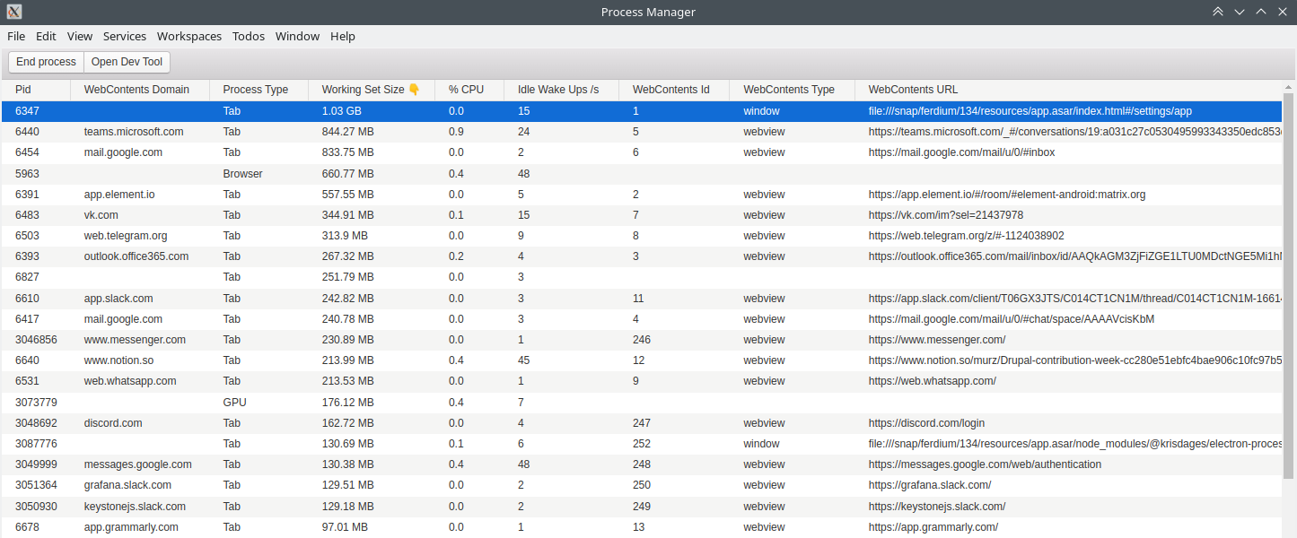 Bug: Ferdium main tab (the App itself) consumes more than 1Gb of memory · Issue #647 · ferdium ...