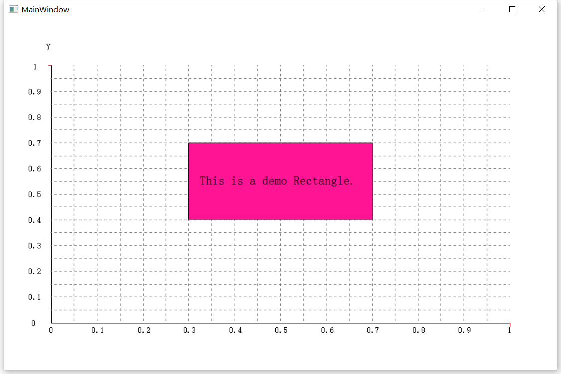 Github Sudazfwpfdrawingwithdpi Wpf Drawing With Dpi 