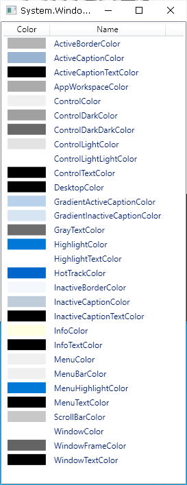 Tray icon menu has a total disregard of windows font settings · Issue #136 · WindowTop/WindowTop ...