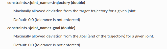 Markdown: __map_ parameters · Issue #118 · PickNikRobotics/generate_parameter_library · GitHub