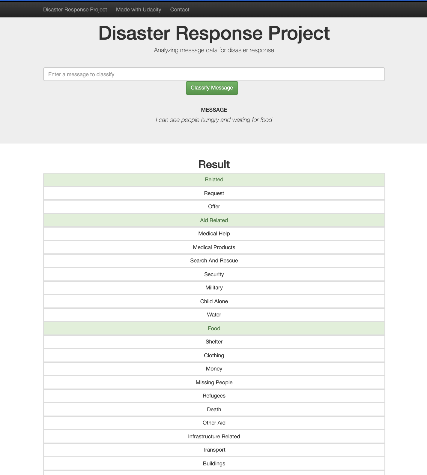 GitHub - pranj-sa791/Disaster-Response-Pipelines: The Udacity Nano Degree Project DRP