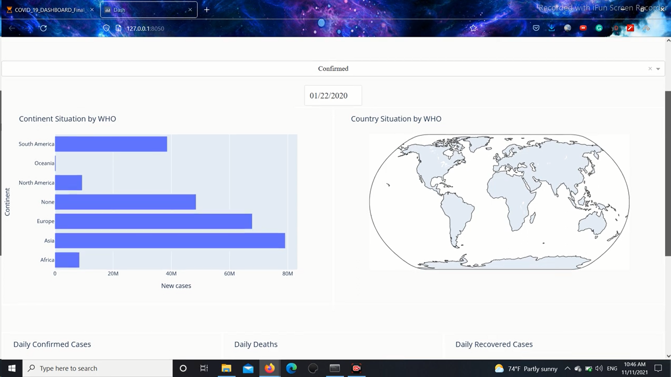 GitHub - Ahmed-Hussein2009/COVID-19-dashboard-plotly