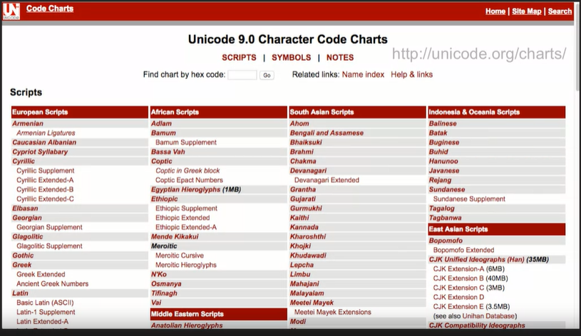GitHub - sundas586/Access-web-data-with-python