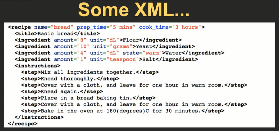 GitHub - sundas586/Access-web-data-with-python
