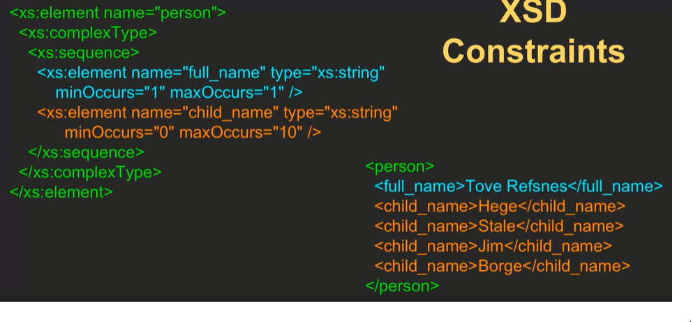 GitHub - sundas586/Access-web-data-with-python
